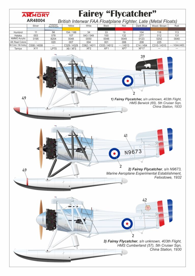 1/48 Fairey Flycatcher British Interwar FAA Floatplane Fighter, Late ...